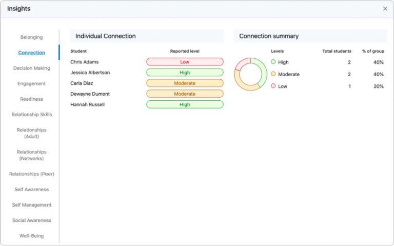 Xello and Intellispark Partner to Support K–12 Students with In-the ...